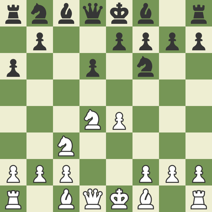 How To Master The Sicilian Defence When Playing With Blacks In Chess ...