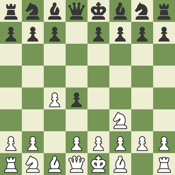 How To Master The Reti Opening In Chess - Boardgameintellect
