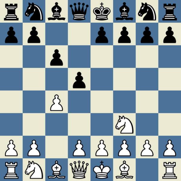 How To Master The Reti Opening In Chess - Boardgameintellect