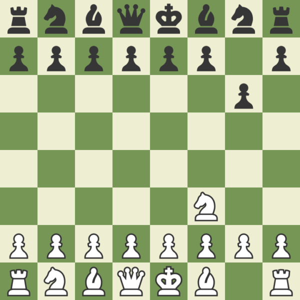 How To Master The Reti Opening In Chess - Boardgameintellect