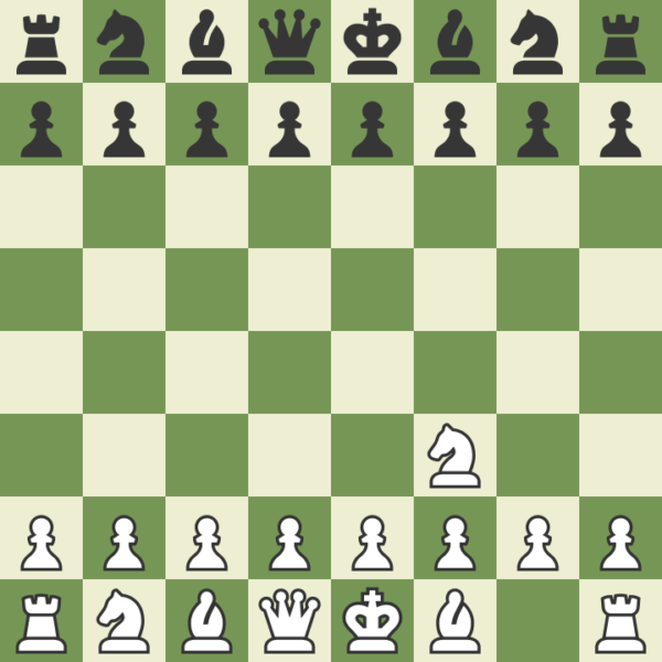 How To Master The Reti Opening In Chess - Boardgameintellect