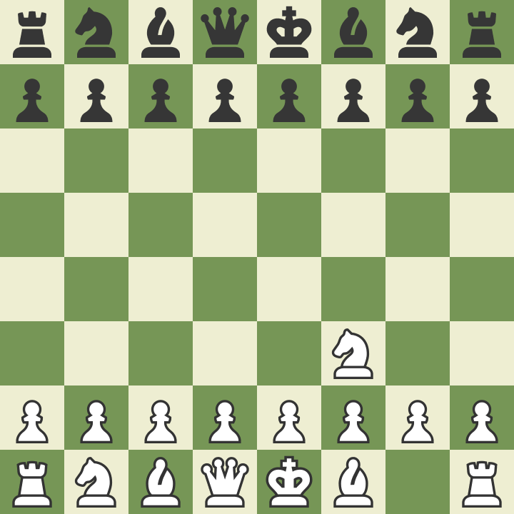 How To Master The Reti Opening In Chess - Boardgameintellect