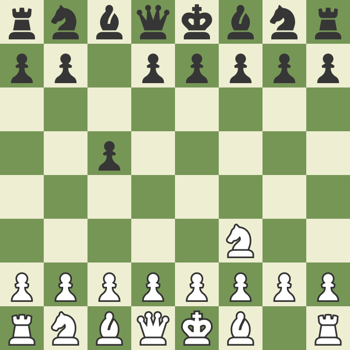 How To Master The Reti Opening In Chess - Boardgameintellect