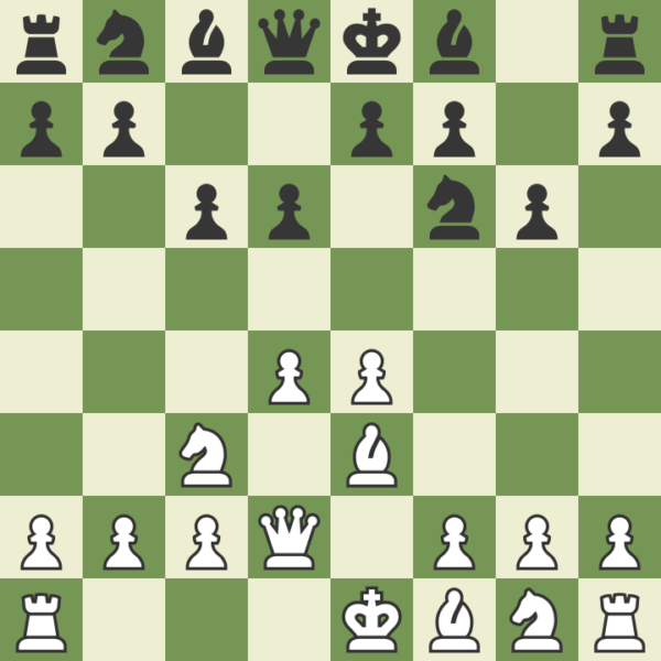 How To Master The Pirc Defence In Chess - Boardgameintellect