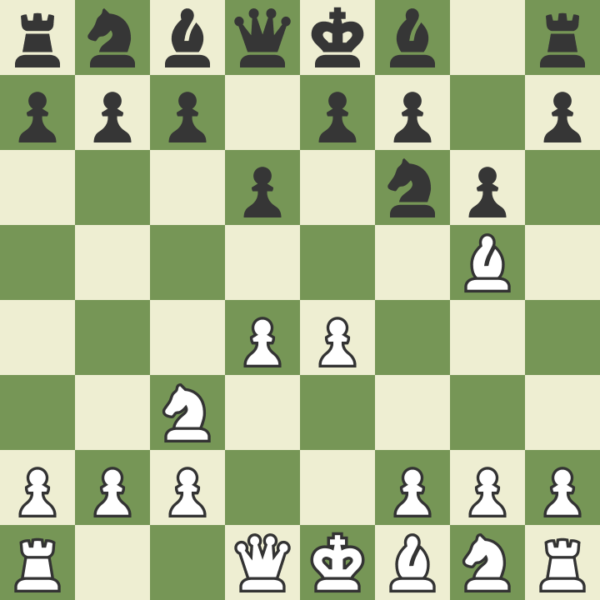How To Master The Pirc Defence In Chess - Boardgameintellect