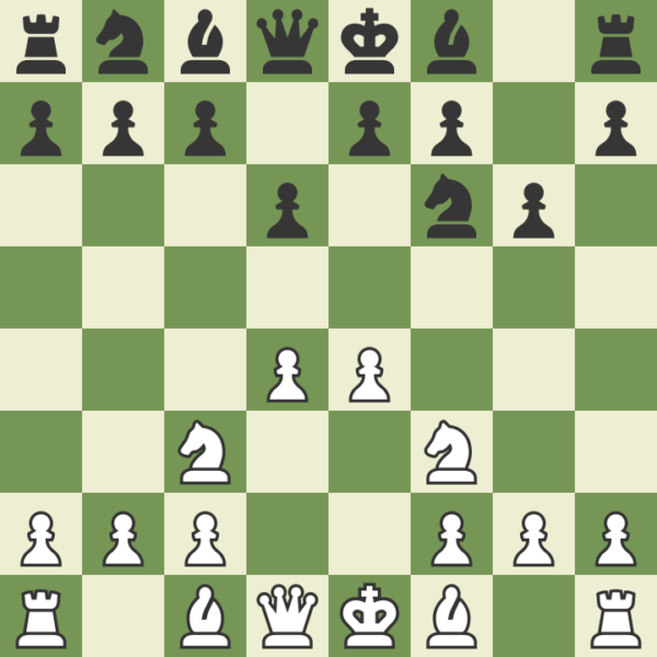 How To Master The Pirc Defence In Chess - Boardgameintellect
