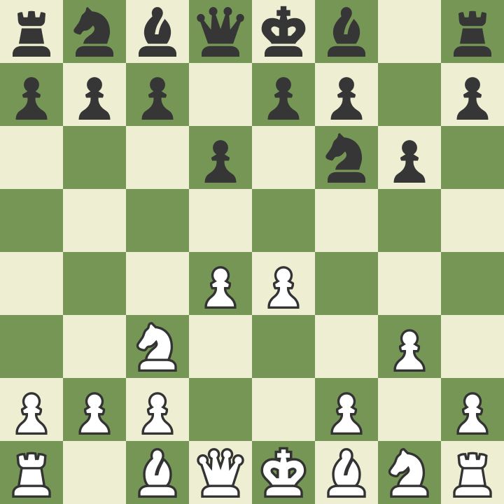 How To Master The Pirc Defence In Chess - Boardgameintellect