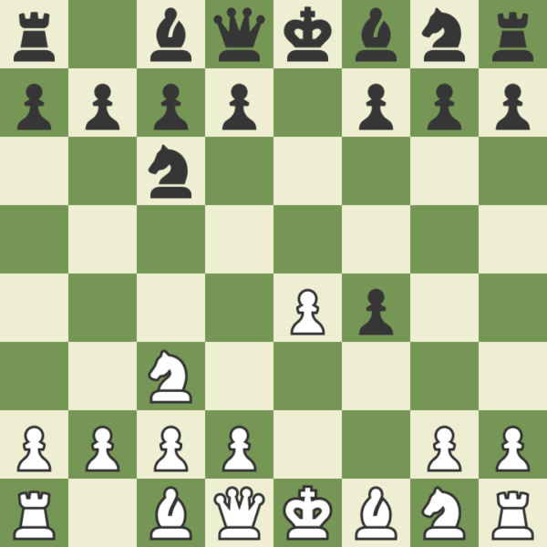 How To Master The Vienna Gambit Opening In Chess - Boardgameintellect