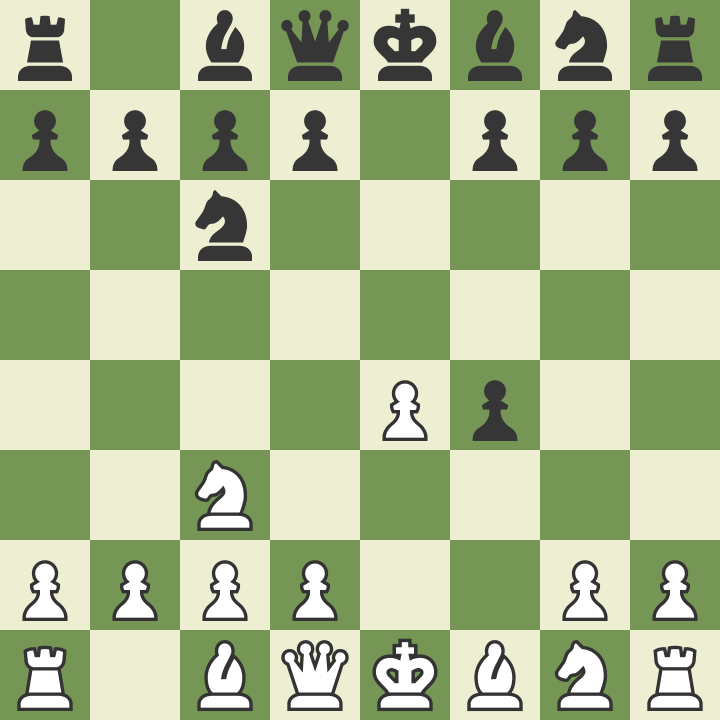 How To Master The Vienna Gambit Opening In Chess - Boardgameintellect