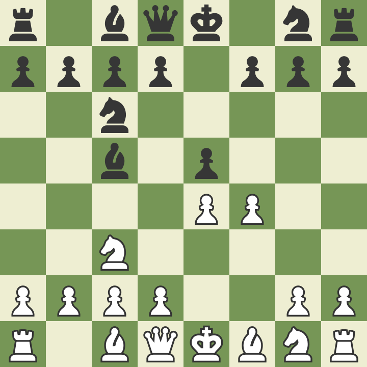 How To Master The Vienna Gambit Opening In Chess - Boardgameintellect