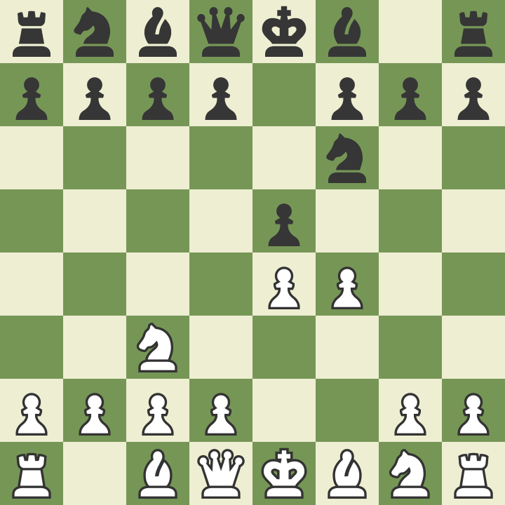 How To Master The Vienna Gambit Opening In Chess - Boardgameintellect