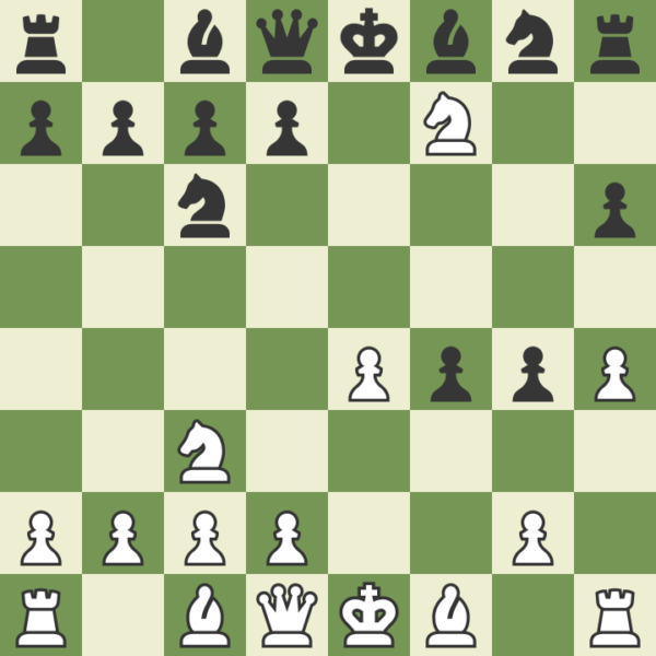How To Master The Vienna Gambit Opening In Chess - Boardgameintellect