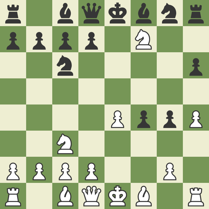 How To Master The Vienna Gambit Opening In Chess - Boardgameintellect