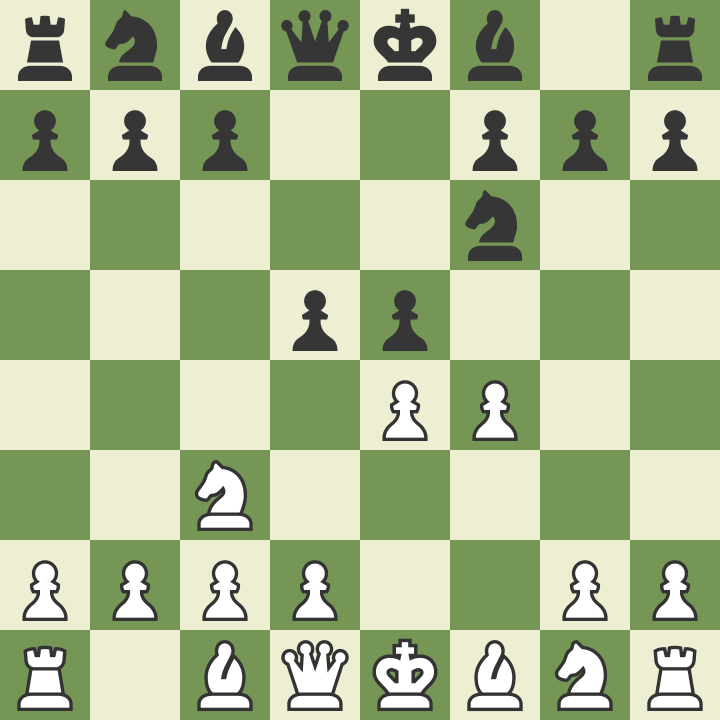 How To Master The Vienna Gambit Opening In Chess - Boardgameintellect