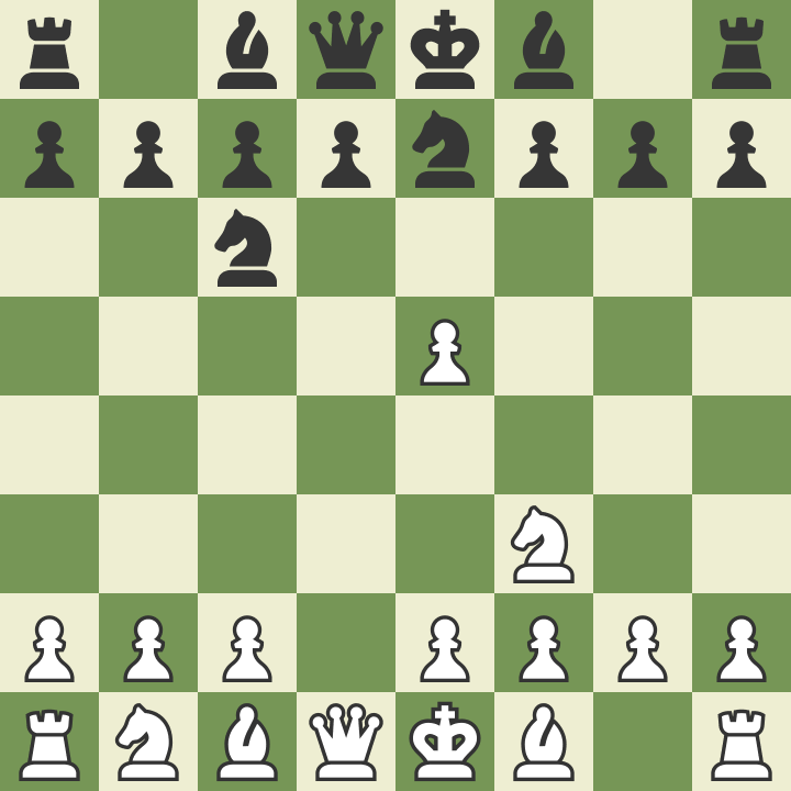 How To Master The Englund Gambit Opening In Chess - Boardgameintellect