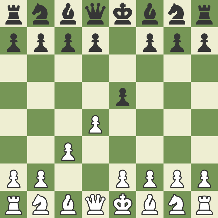 How To Master The Englund Gambit Opening In Chess - Boardgameintellect