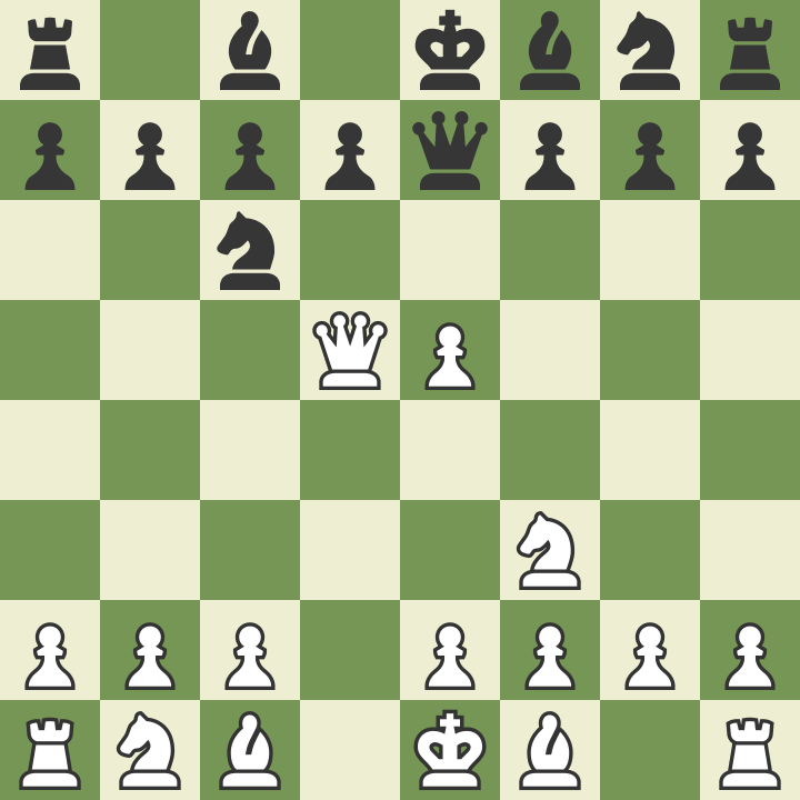 How To Master The Englund Gambit Opening In Chess - Boardgameintellect