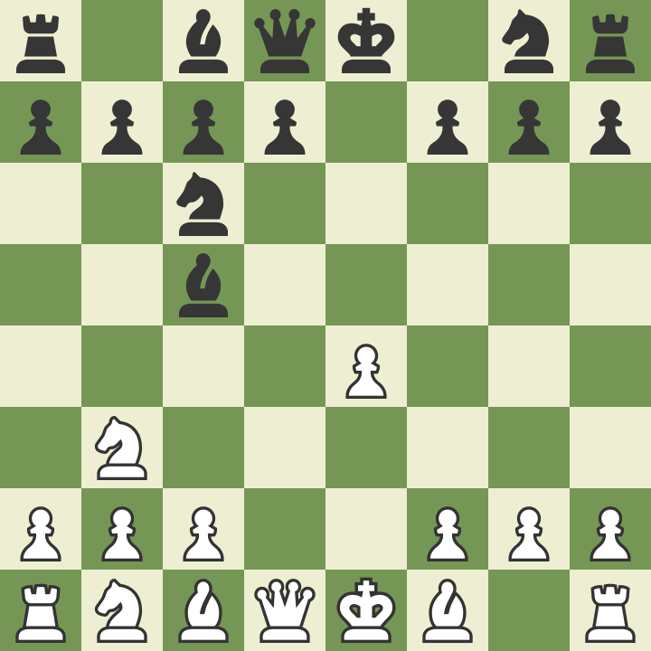 How To Master The Scotch Opening In Chess - Boardgameintellect