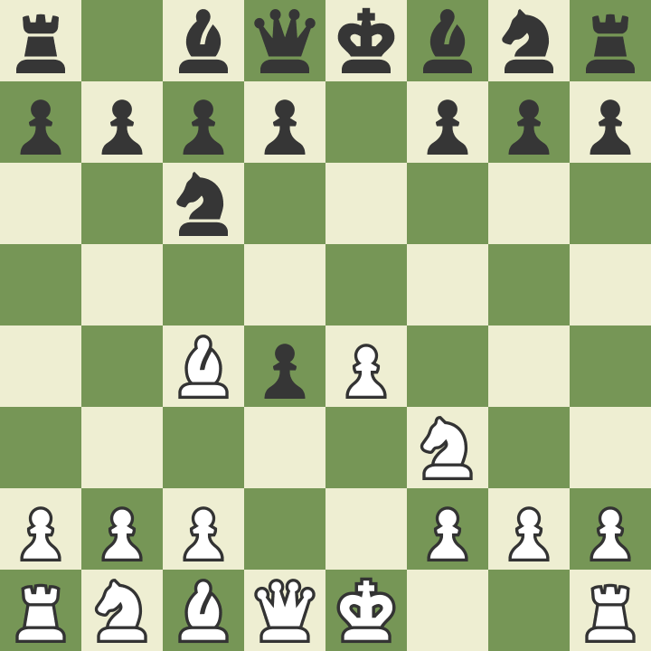 How To Master The Scotch Opening In Chess - Boardgameintellect